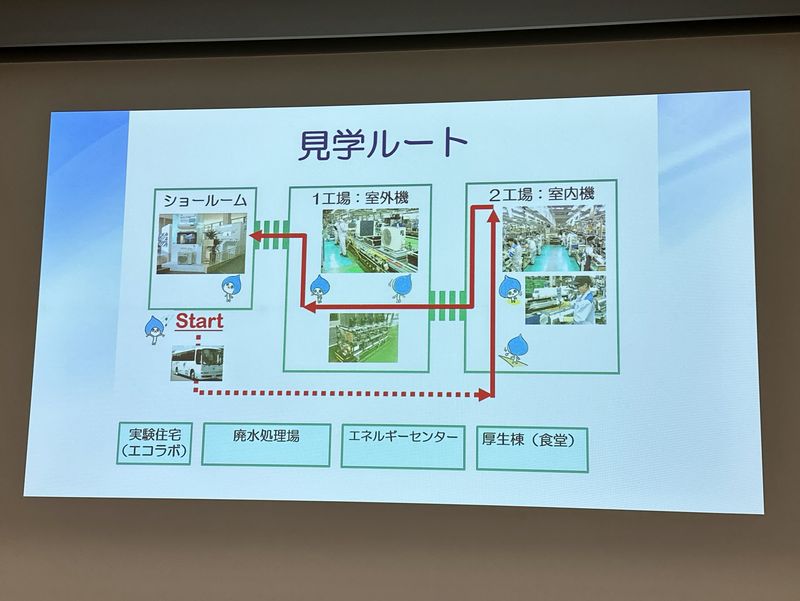 ダイキン滋賀製作所見学